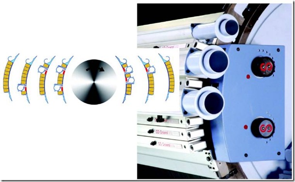 Crosrol – Carding Machine – Latest MK7